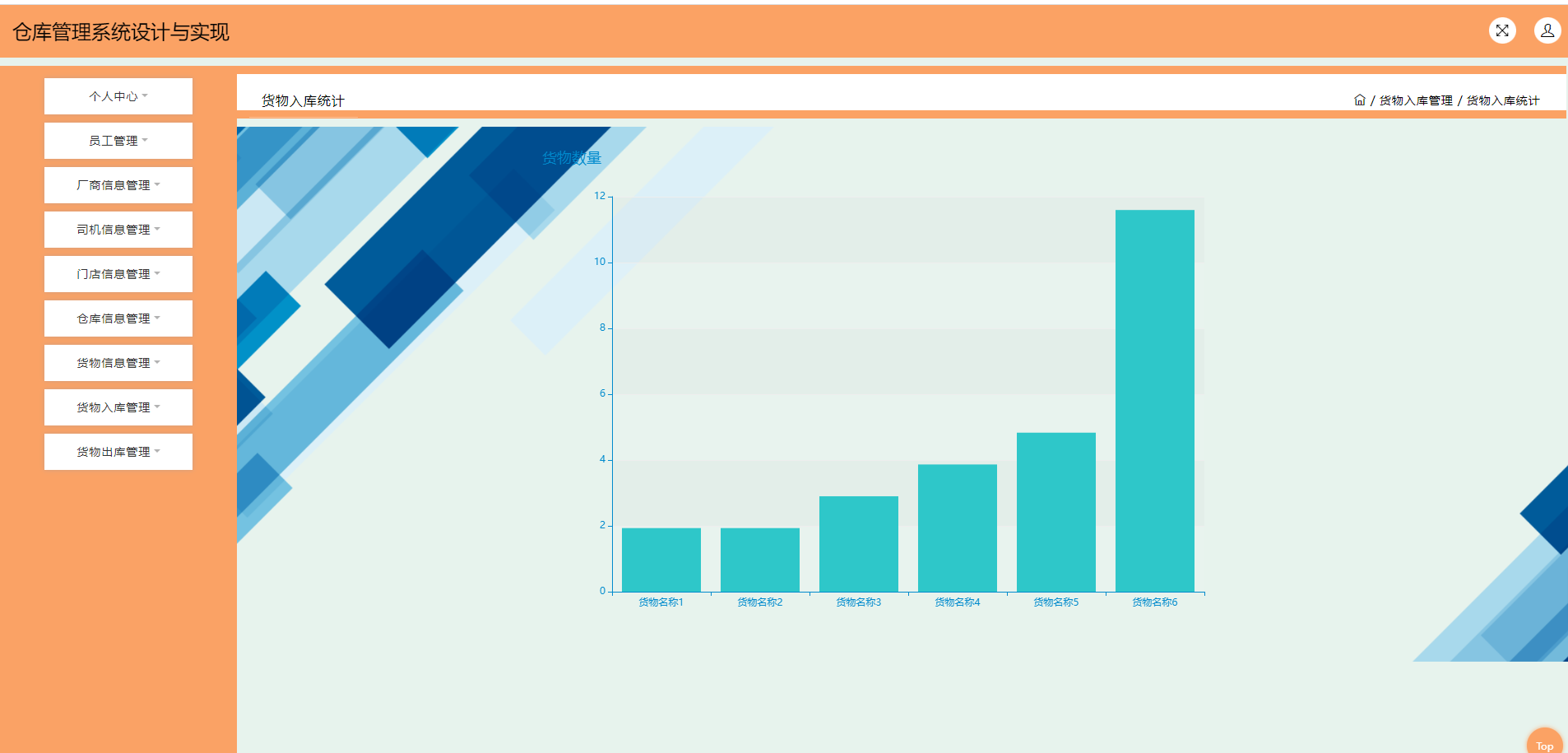 GitHub - 666bears/warehouses: 基于Java+SSM+Jsp的仓库管理系统(源代码+数据库+万字文档+ppt)角色：管理员、员工 管理员：管理员登录系统后，可以对 ...