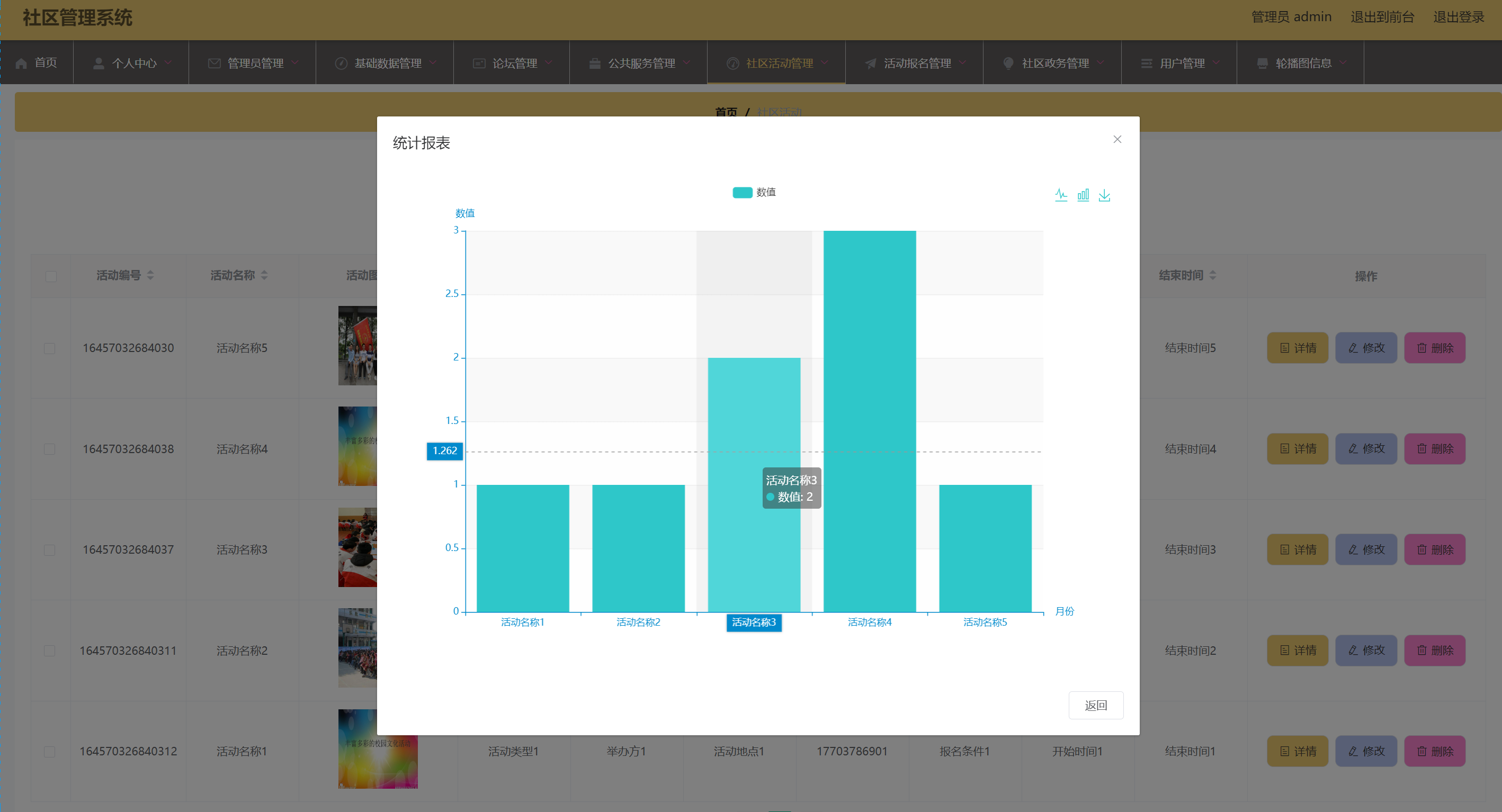 GitHub - 666bears/communitys: 基于Java+SSM+Vue的宠物医院管理系统(源代码+数据库+万字文档)角色：管理员、教练、用户 管理员：首页、个人中心、管理员 ...