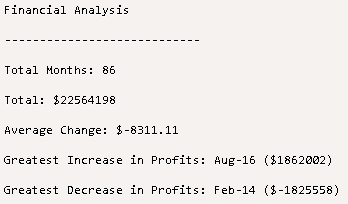 GitHub - Expopanda/Python_Challenge: Challenge 3