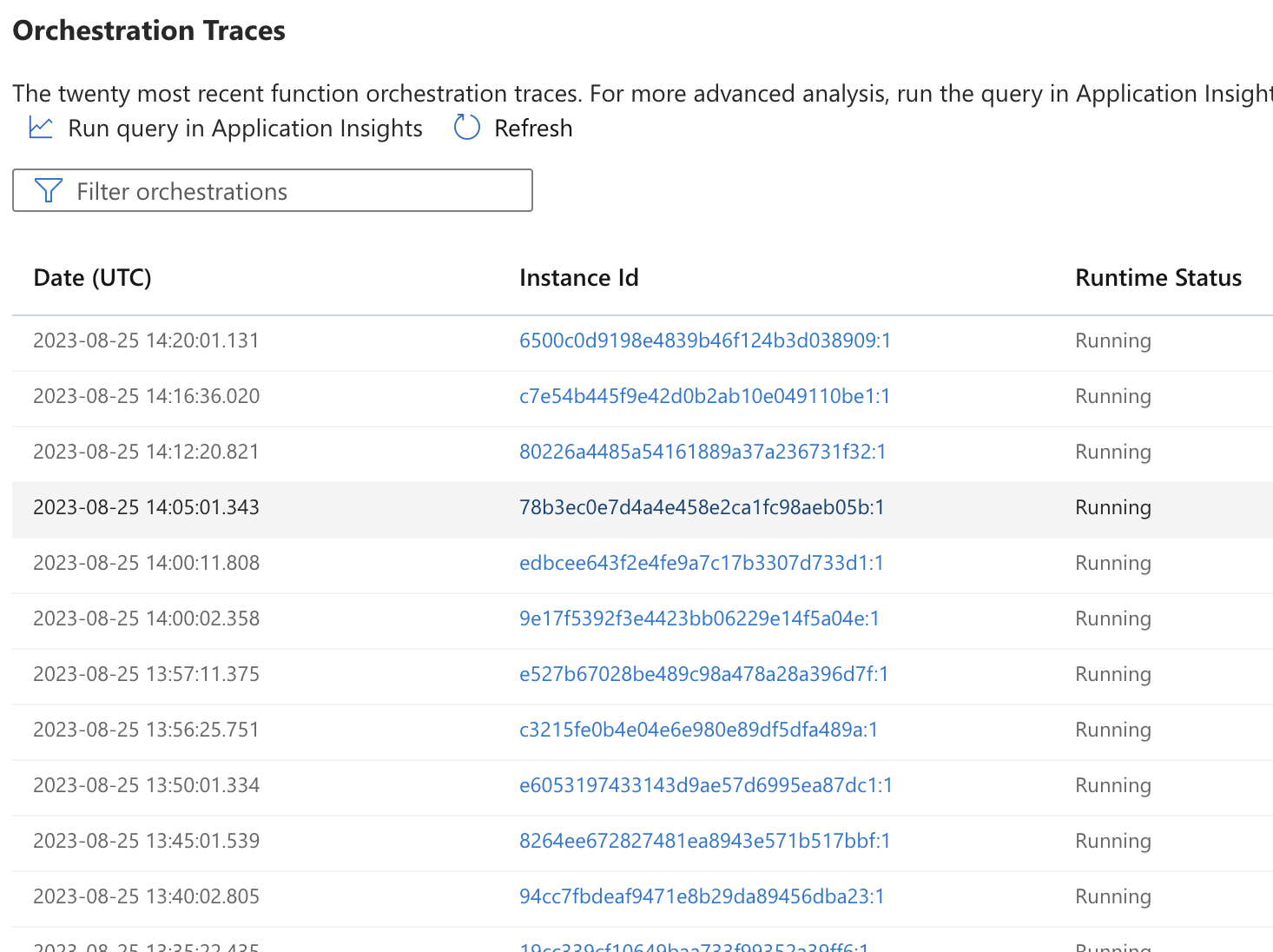 Durable Function Sub Orchestrator Stuck On Running · Issue 2556 · Azure Azure Functions Durable