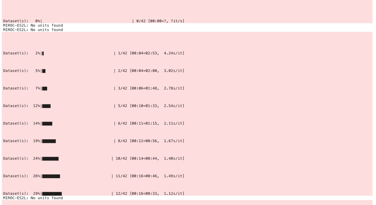 Progressbar gets chopped up by preprocessing print statements. · Issue #231 · intake/intake-esm ...