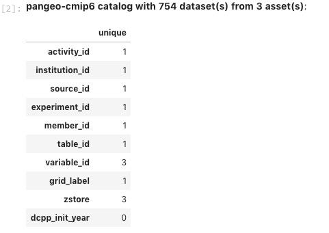 Problem when manually modifying dataframe · Issue #246 · intake/intake-esm · GitHub