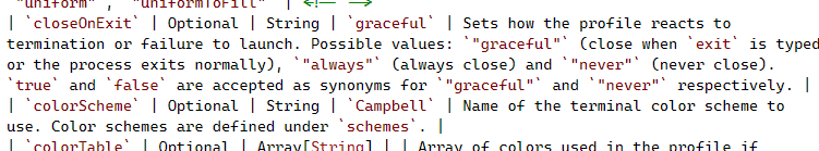 Cascadia Code PL renders poorly in VSCode · Issue #193 · microsoft ...