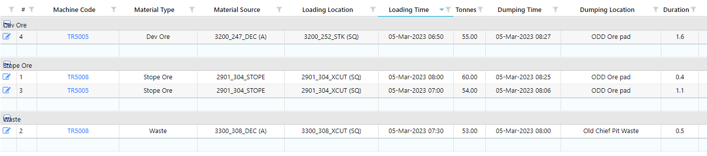 Sub Totals not showing · serenity-is · Discussion #6712 · GitHub