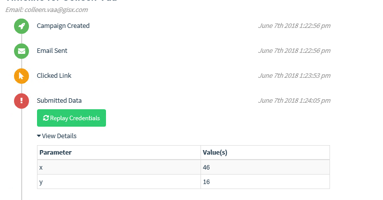 Credentials are not captured · Issue #1105 · gophish/gophish · GitHub