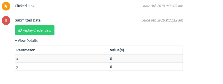 Credentials are not captured · Issue #1105 · gophish/gophish · GitHub