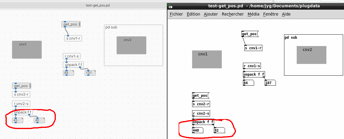 How canvas inside GOP subpatch risponds to [get_pos( message · Issue #1267 · plugdata-team ...