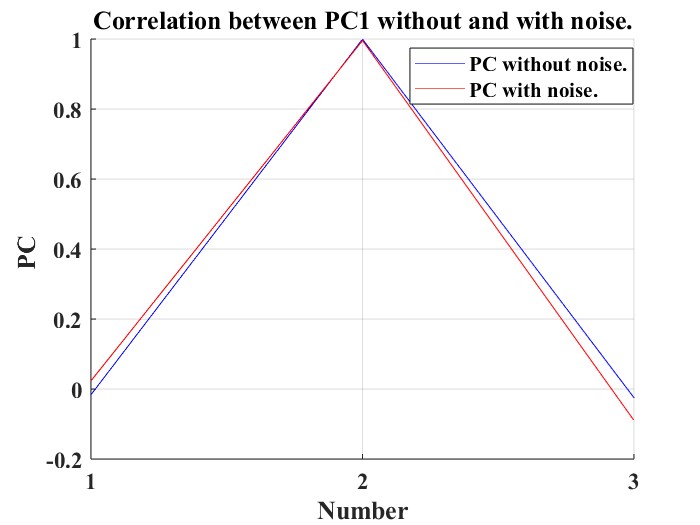 GitHub - mehulkumar0909/Mehulkumar1803