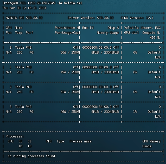 [Question]: CodeGen基于2B模型训练时内存飚满导致训练失败 · Issue #5486 · PaddlePaddle ...