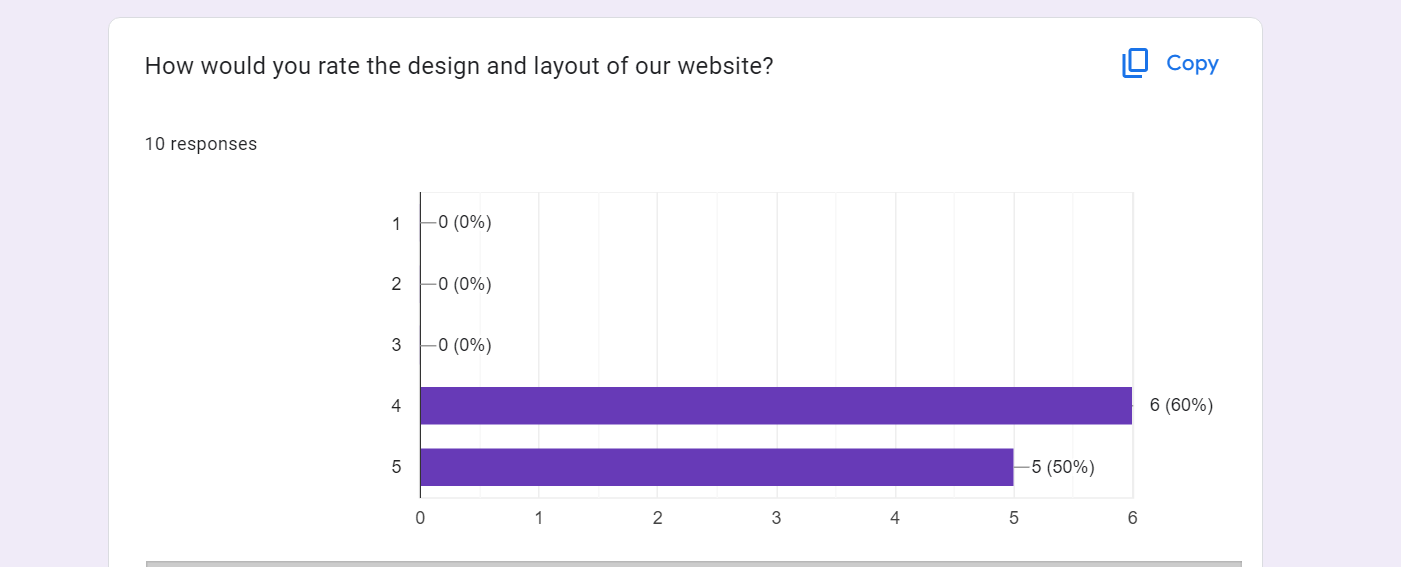 GitHub - AtrayeePathak/Alarm-Clock