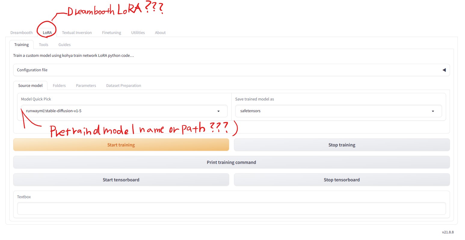 【Help me】dreambooth Lora tab does not exist · Issue #1447 · bmaltais/kohya_ss · GitHub