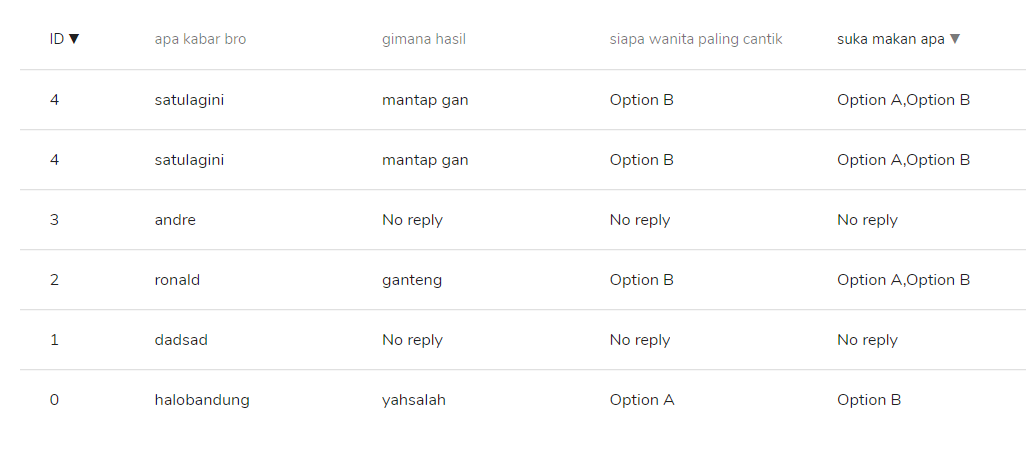Sort column duplicate row data · Issue #233 · jbetancur/react-data-table-component · GitHub