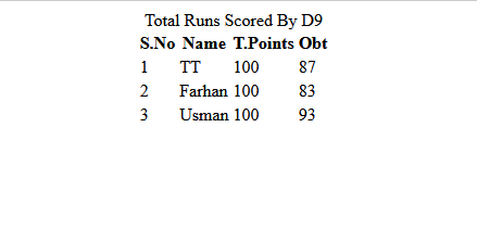 GitHub - talha4016/HTML-Tables-and-Forms-