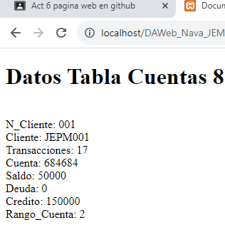 articulo.php · GitHub