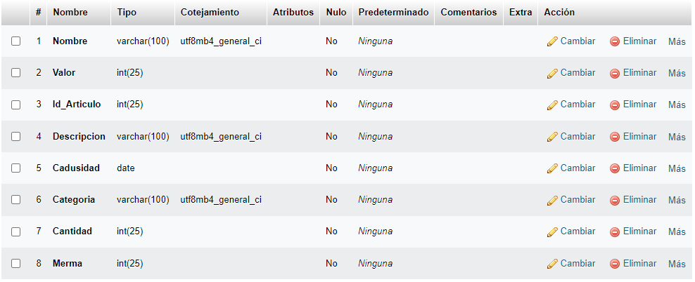 articulo.php · GitHub