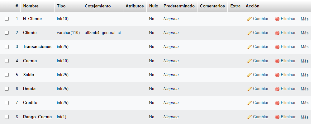 articulo.php · GitHub