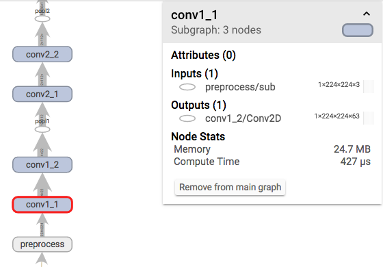 Are there ways to extract the runtime statistics(node stats) shown in tensorboard? · Issue #1028 ...