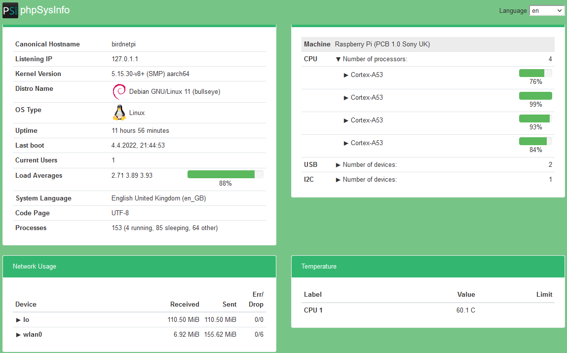 Experimenting with RPi Zero 2W · Issue #135 · mcguirepr89/BirdNET-Pi ...