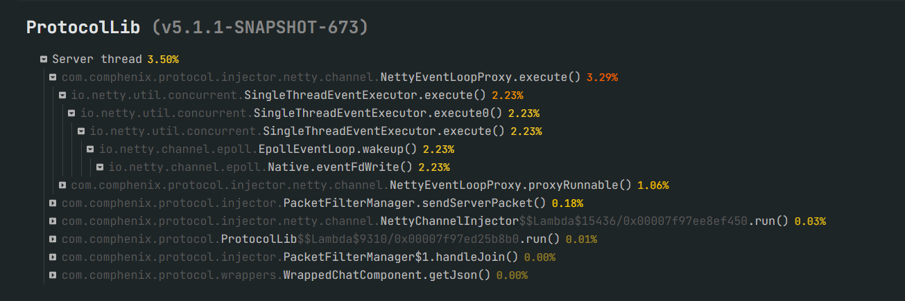 Using way too much performance. · Issue #2632 · dmulloy2/ProtocolLib · GitHub