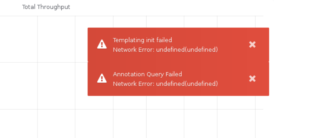 Templating init failed : network error · Issue #89 · IzakMarais/reporter · GitHub