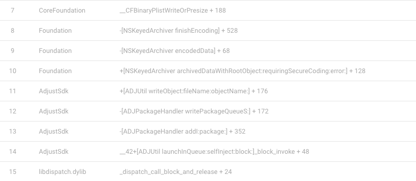 we update 4.15.0 version discover this crash : ADJUtil.m line 336 +[ADJUtil writeObject:fileName ...