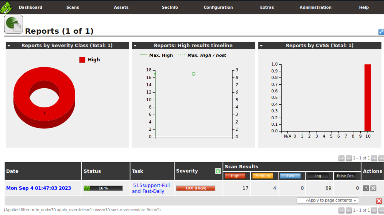 GitHub - ObiBryant/Analyzing-Results-of-Credentialed-Vulnerability-Scan