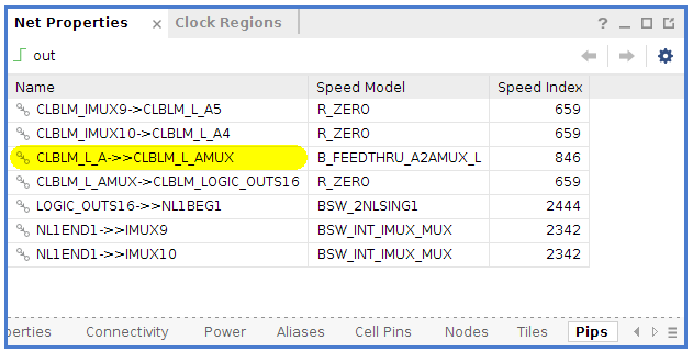 [ABCD]OUTMUX not always showing up in siteInst.getUsedSitePIPs() · Issue #649 · Xilinx ...