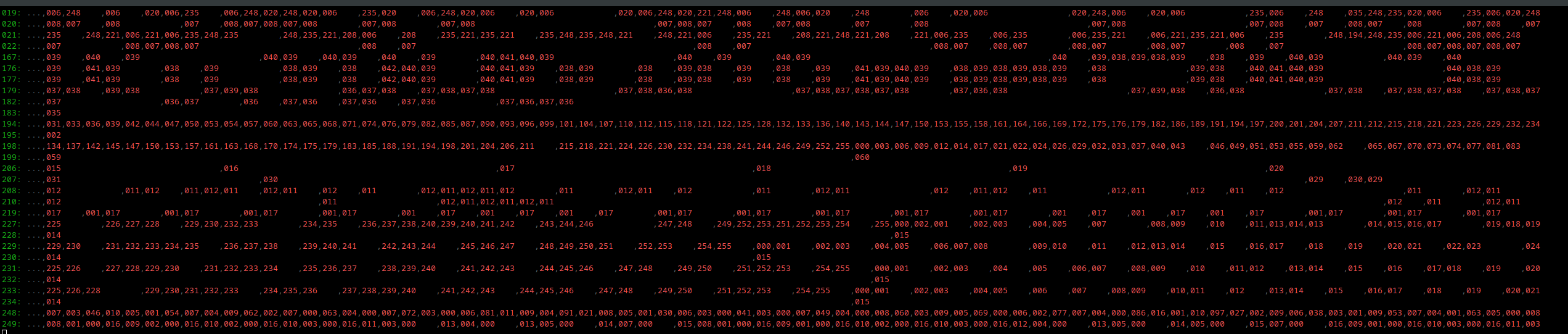 Help with creating a config · Issue #1360 · hirschmann/nbfc · GitHub