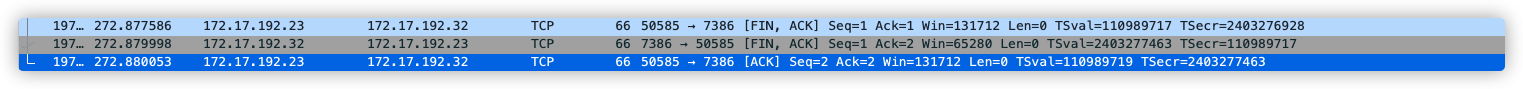 `asio::ip::tcp::socket::read_some` block even `asio::ip::tcp::socket::close` is called · Issue ...