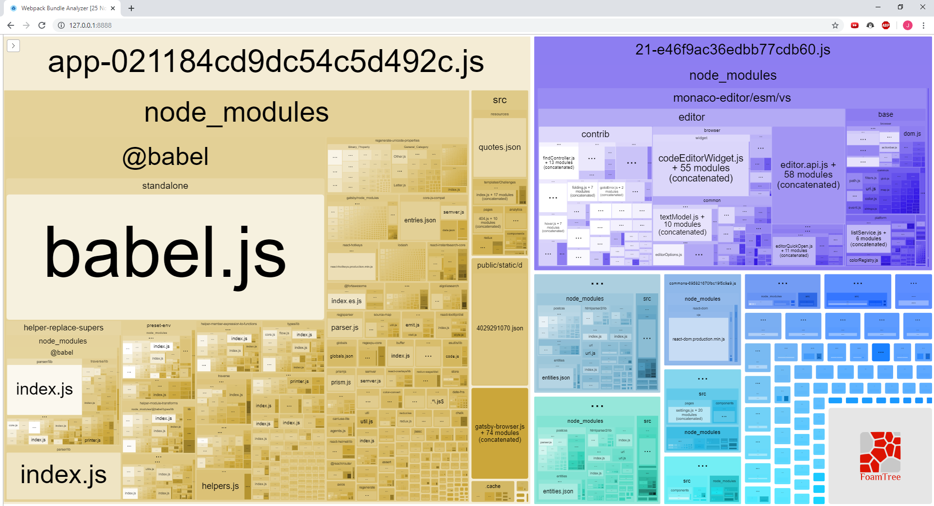 Reduce Size Of Website · Issue 37742 · Freecodecampfreecodecamp · Github 5797