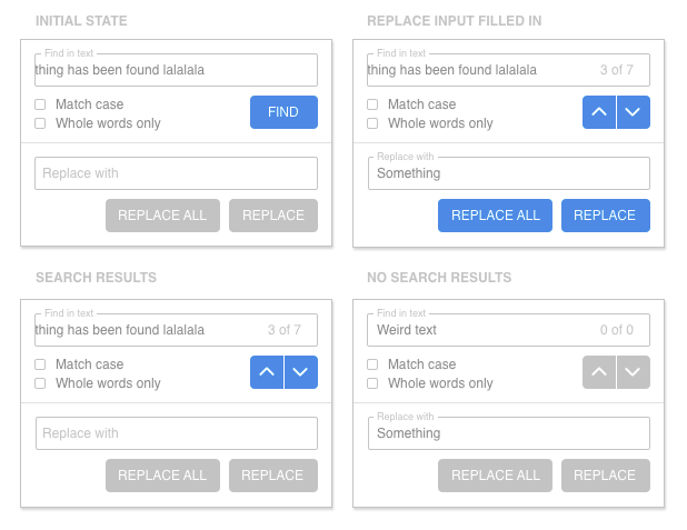 Mockups for find & replace UI · Issue #9719 · ckeditor/ckeditor5 · GitHub