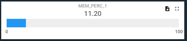 Digital bar widget displaying zero when resized. · Issue #1143 · thingsboard/thingsboard · GitHub
