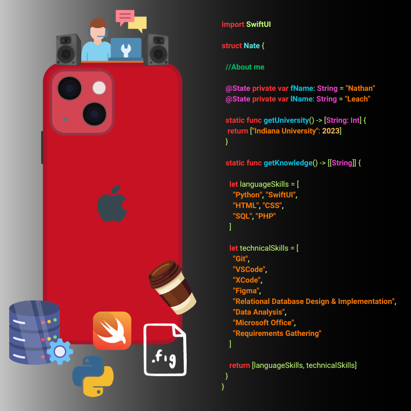 ndeanleach (Nathan Leach) · GitHub