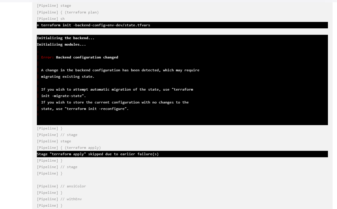 Jenkins · Learndevopsonline Learndevopsonline · Discussion 1548 · Github 