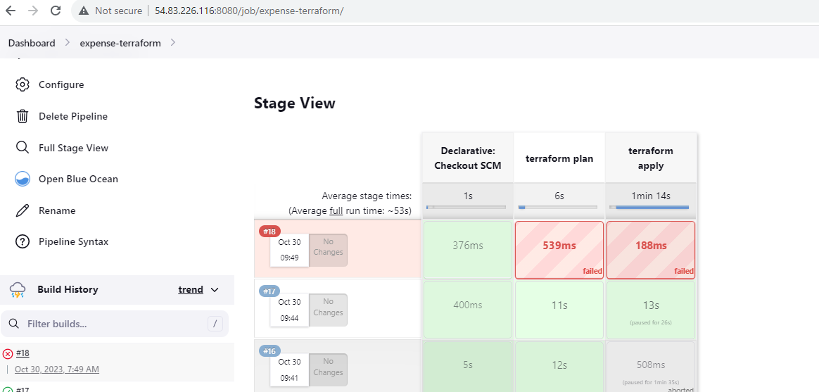 jenkins · learndevopsonline learndevopsonline · Discussion #1548 · GitHub
