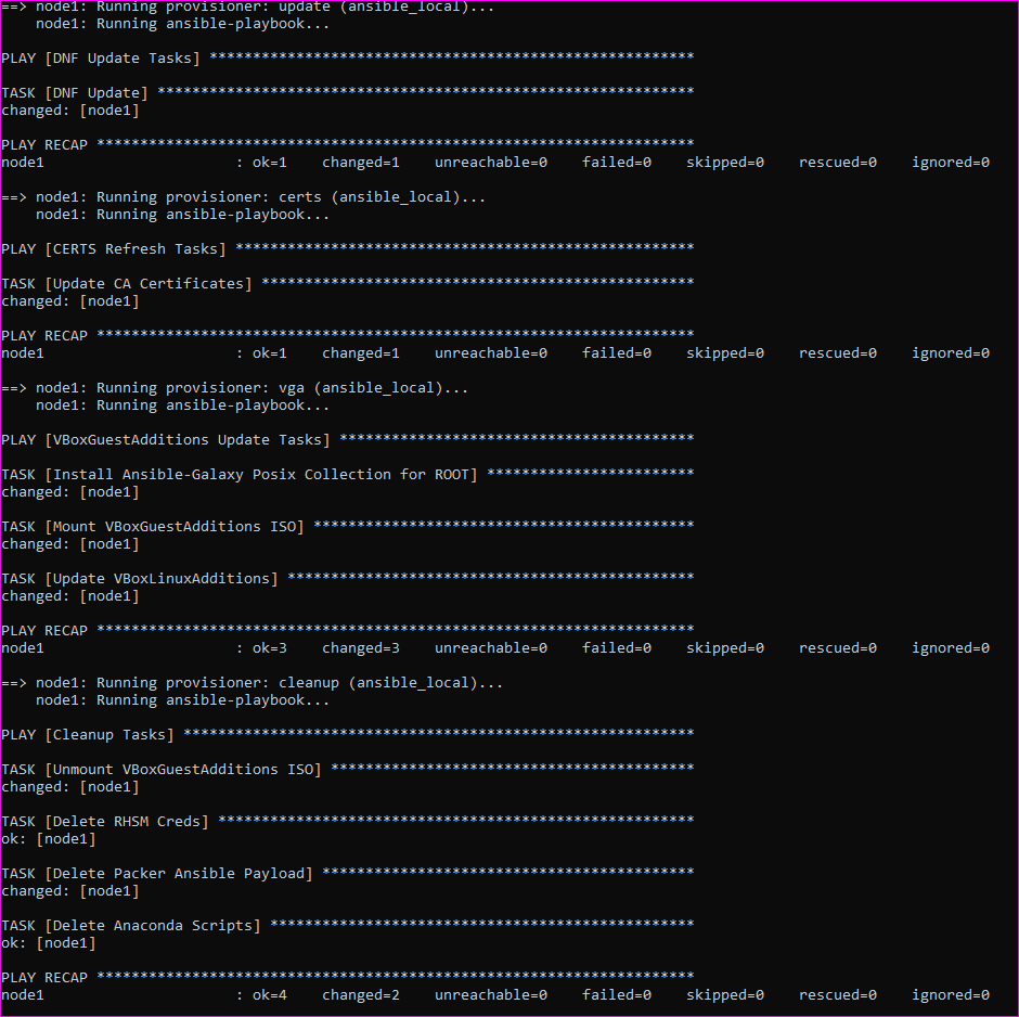 Vagrant Project : | vagrant