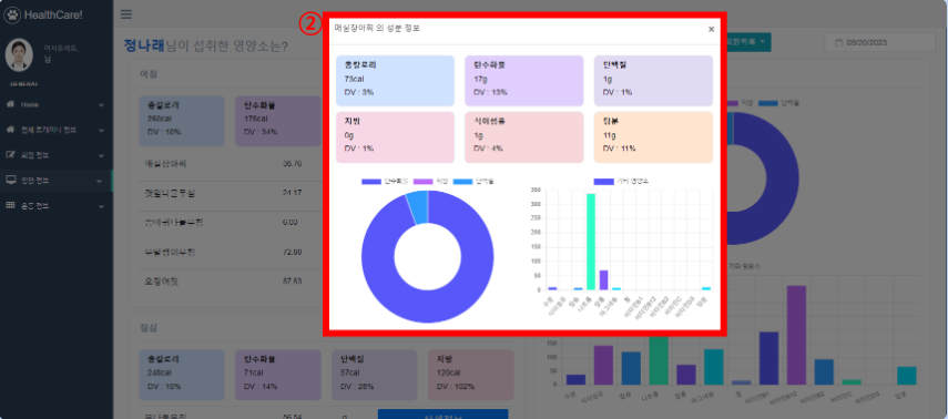 GitHub - 2023-SMHRD-KDT-AI-2/healthcare_project