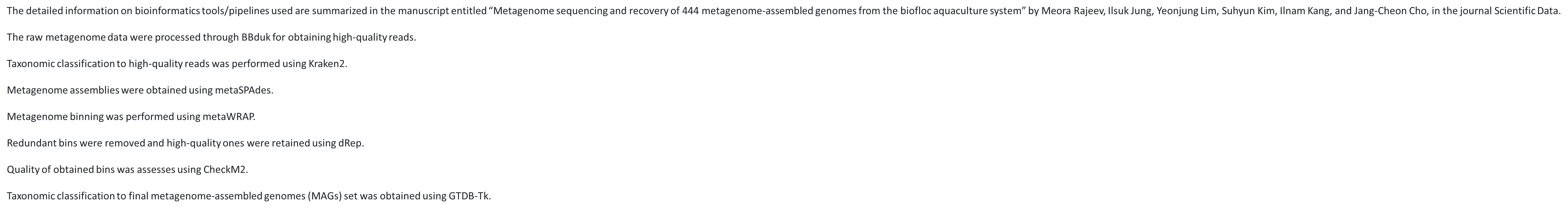 GitHub - Meora-Rajeev/Biofloc-Metagenomics