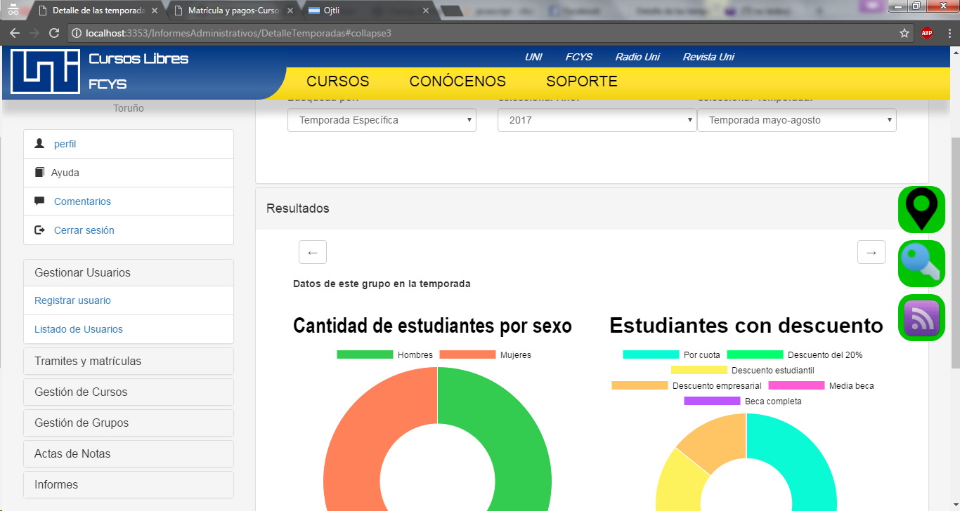 Doughnut graph inside a carousel is not showing in mobile · Issue #4410 ...