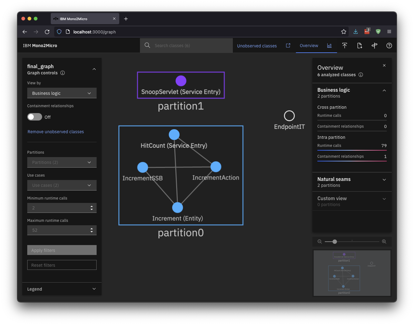 GitHub - rahlk/ASE21-Tutorial