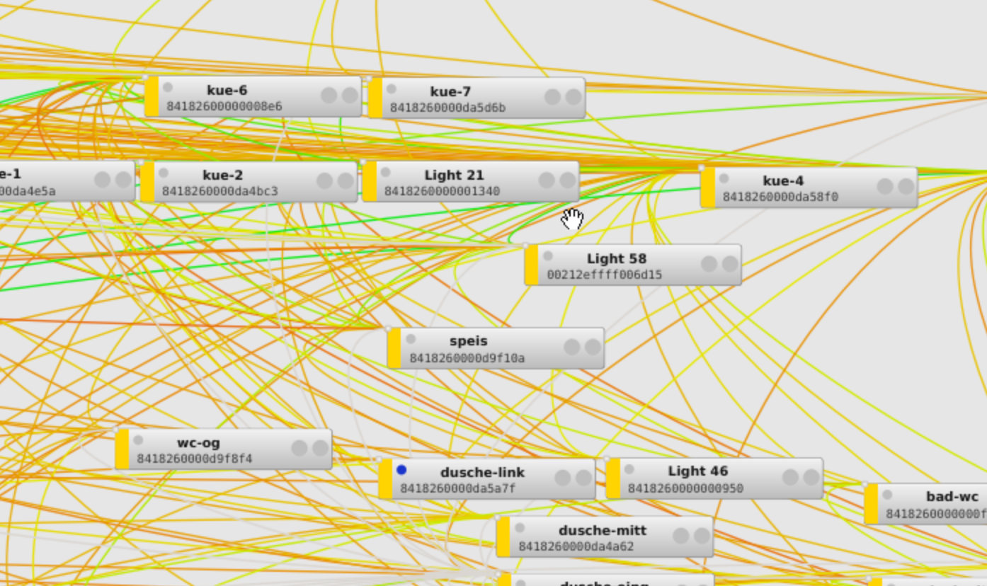 With Latest Deconz 20479 I Have Sporadic Group Command Not Working