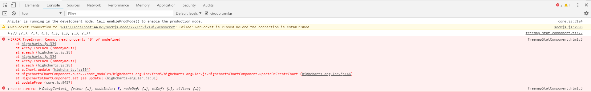 Treemap: Cannot read property '0' of undefined · Issue #64 · highcharts/highcharts-angular · GitHub