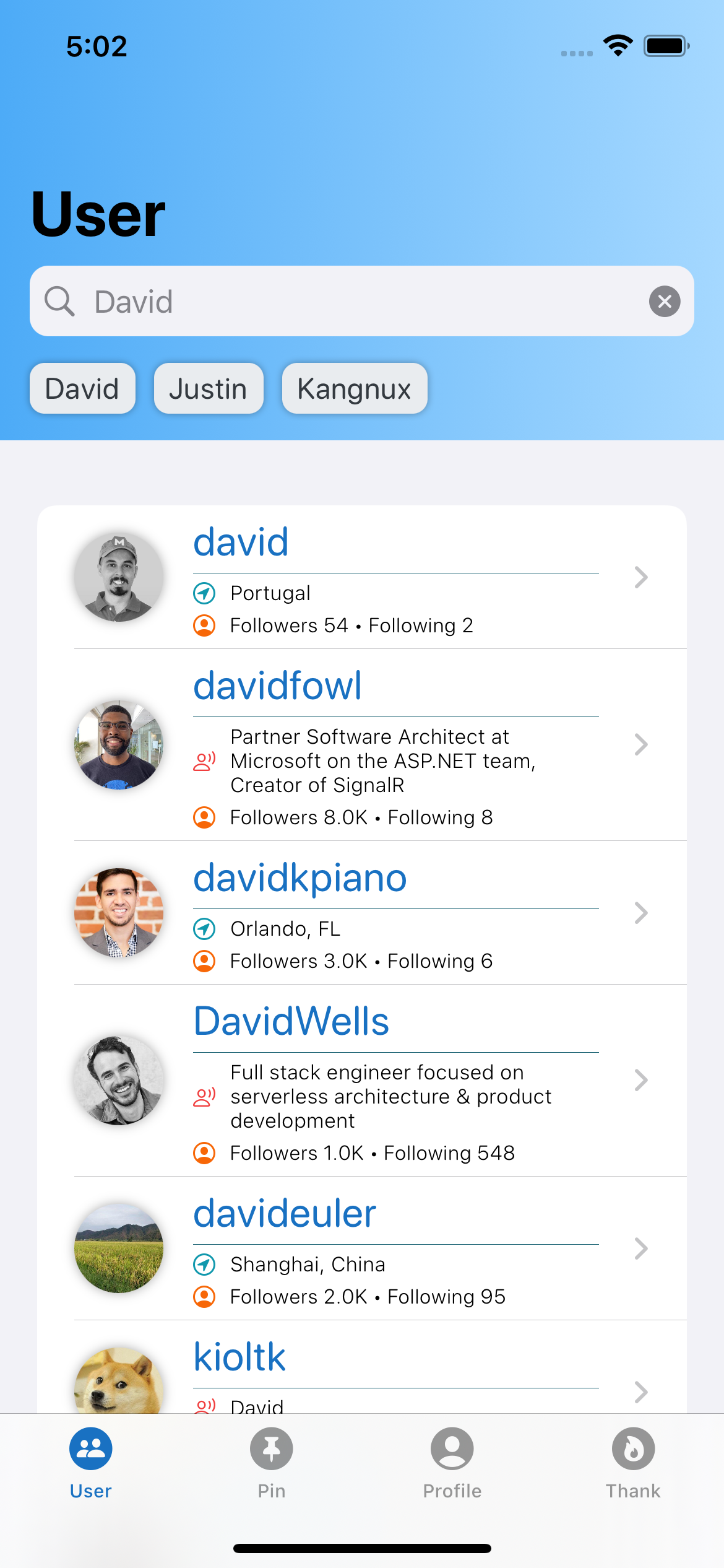 GitHub - kangnux/GitHubUsers: A dummy app for SwiftUI MVVM Combine Rxswift GitHub REST API etc.