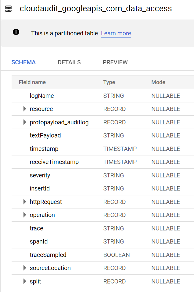 BigQuery Lineage: not possible to read entries from exported audit metadata · Issue #4529 ...