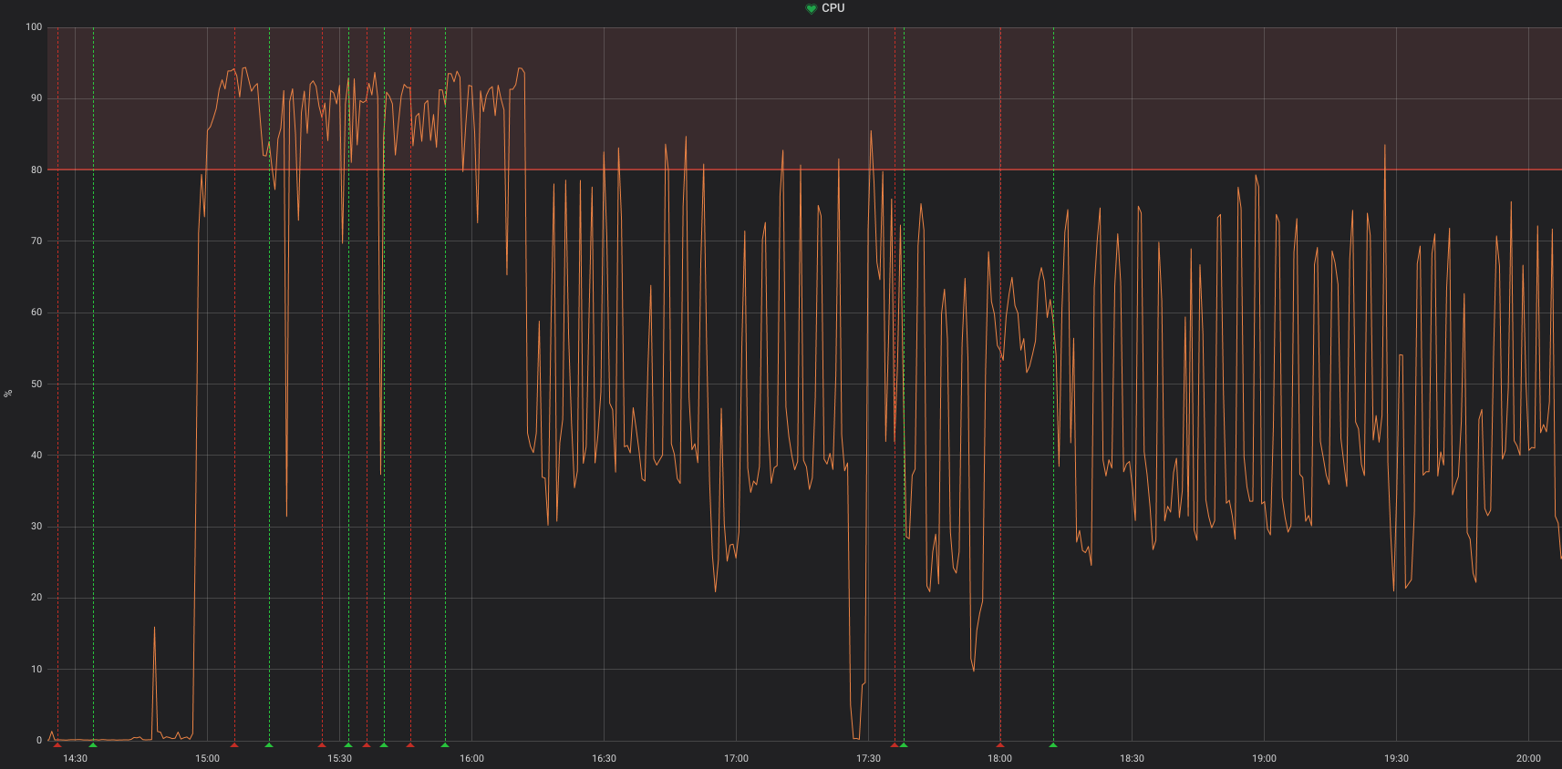 Db connection problems · Issue #1089 · blockscout/blockscout · GitHub