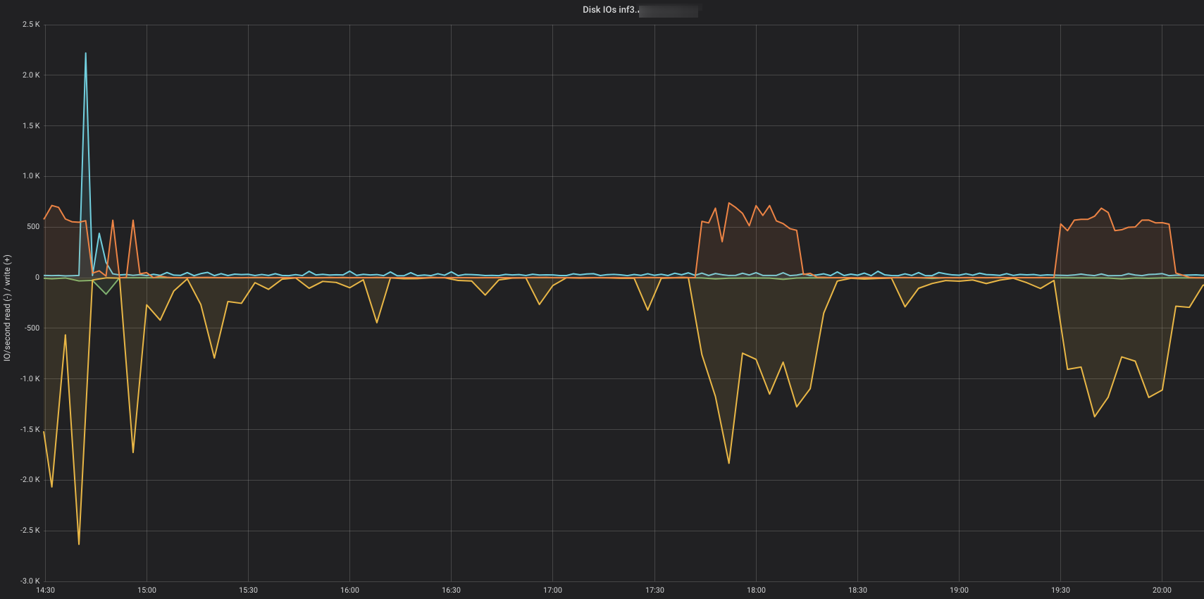 Db connection problems · Issue #1089 · blockscout/blockscout · GitHub