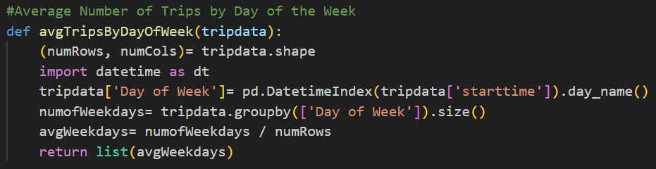 Homework 3 (pandas) · Issue #8 · IE-555/fall2023 · GitHub