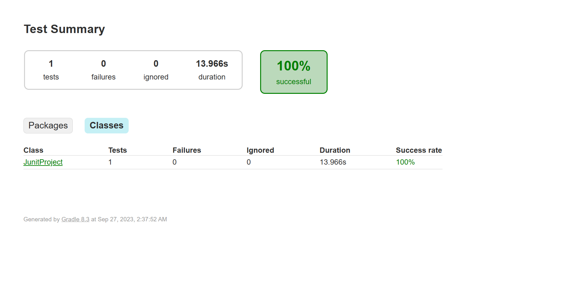 GitHub - MuksudulIslam/Junit-Web-Project-Selenium