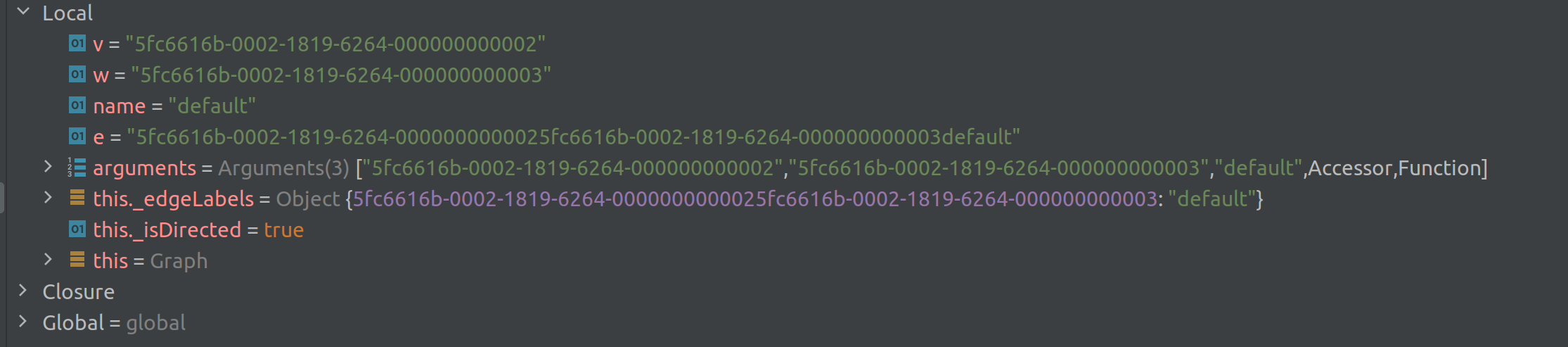Edges are not correctly handled · Issue #129 · dagrejs/graphlib · GitHub
