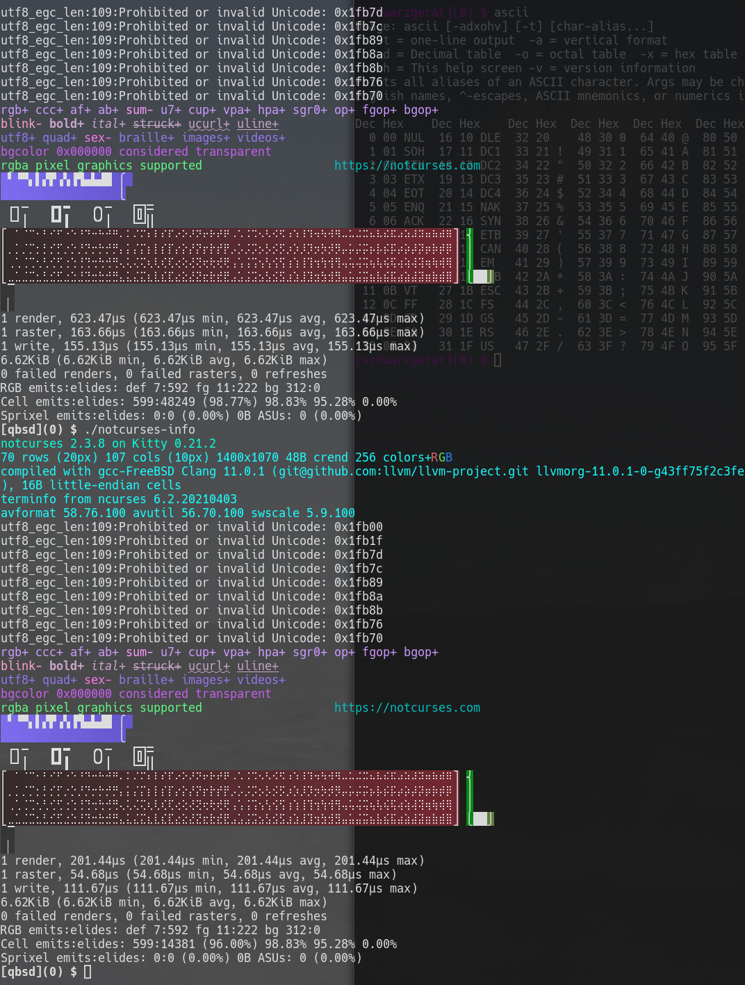 notcurses-info malformed on wezterm/freebsd · Issue #1837 ...